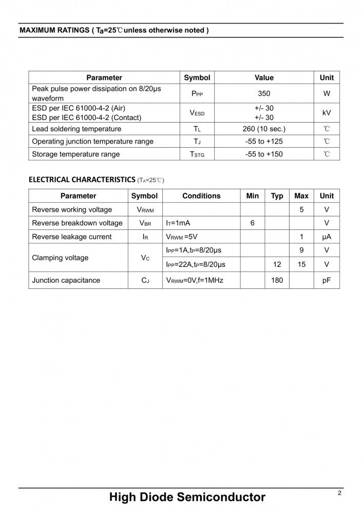ESD05D3 datasheet page 2
