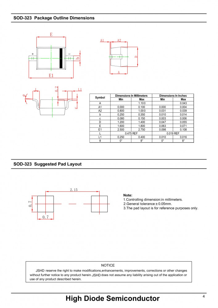 ESD05D3 datasheet page 4