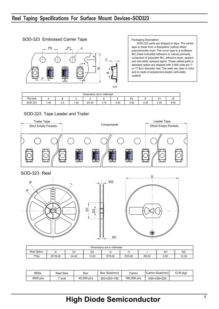 ESD05D3 datasheet page 5