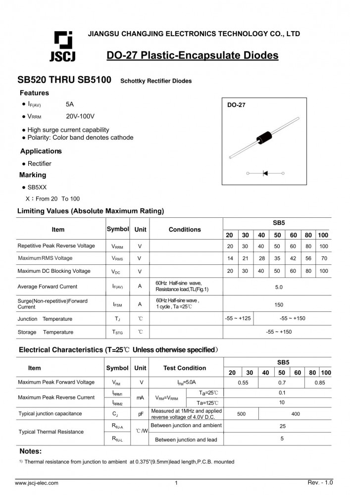 SB5100 datasheet page 1