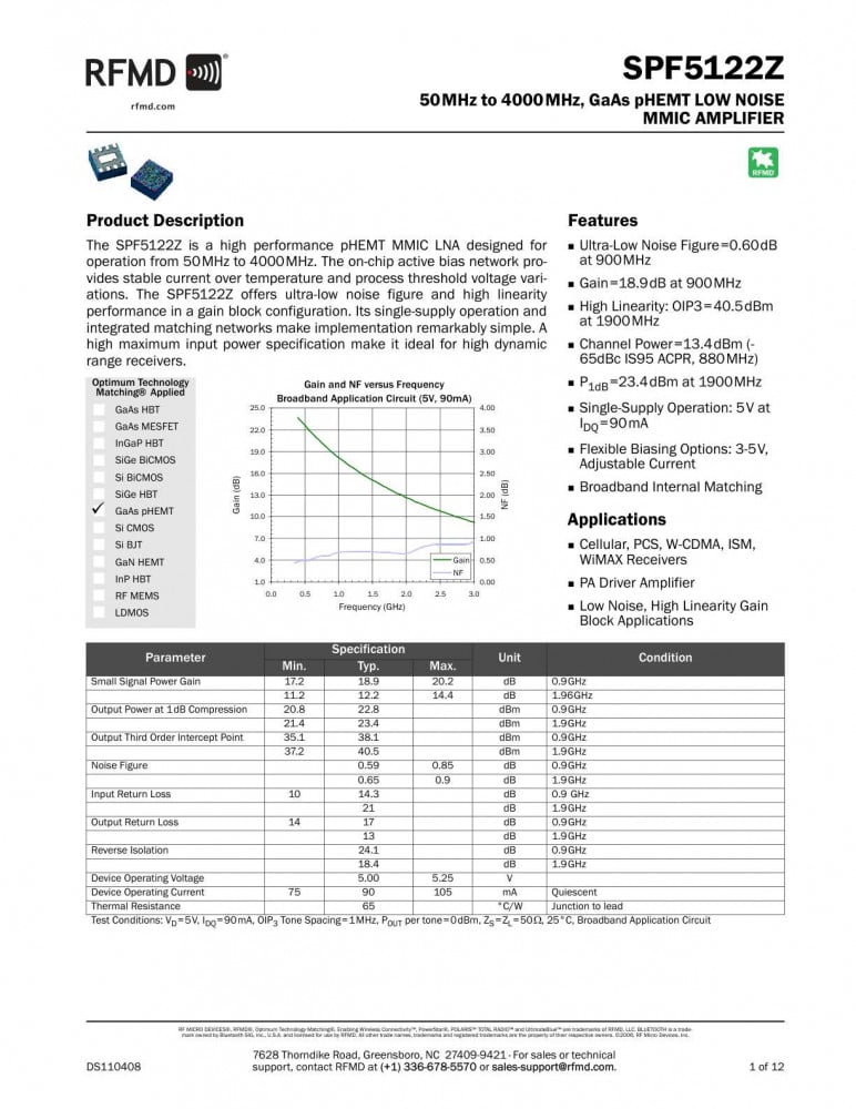 SPF5122Z datasheet page 1