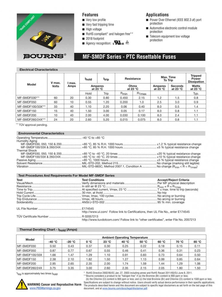 MF-SMDF series datasheet page 1
