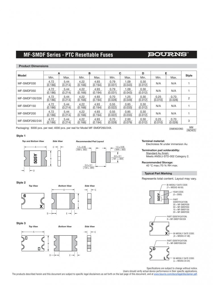 MF-SMDF series datasheet page 2