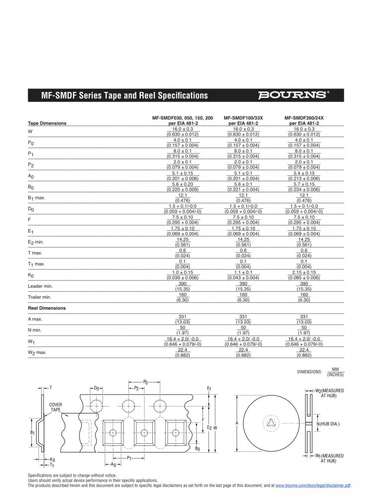 MF-SMDF series datasheet page 4
