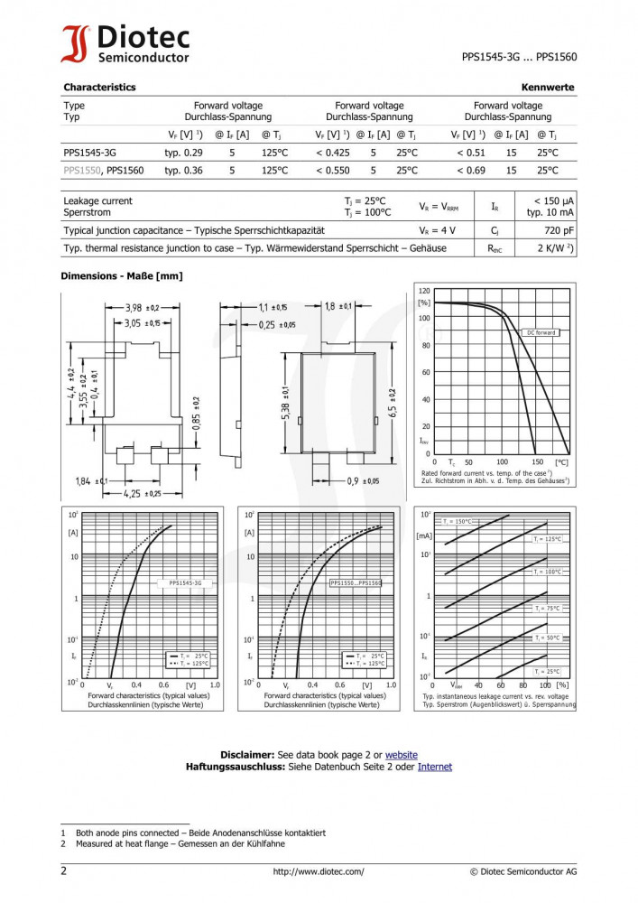 PPS1545-3G technical document page 2