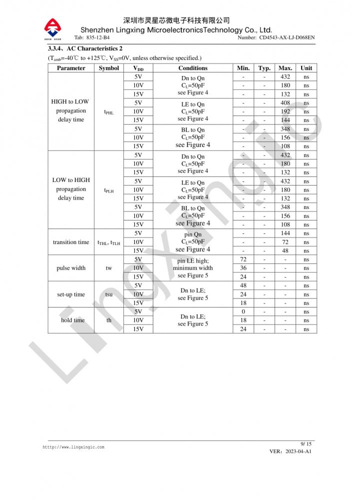 CD4543BM(LX) datasheet page 9
