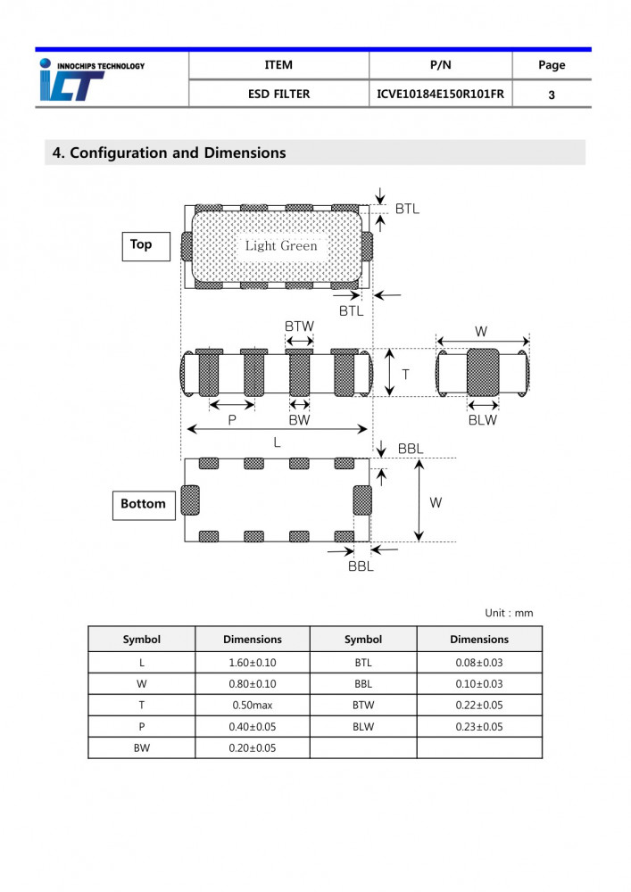 ICVE10184E150R101FR datasheet page 3