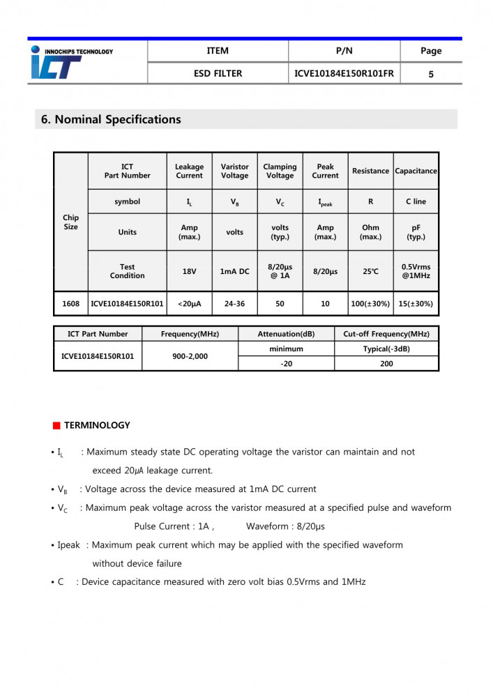 ICVE10184E150R101FR datasheet page 5