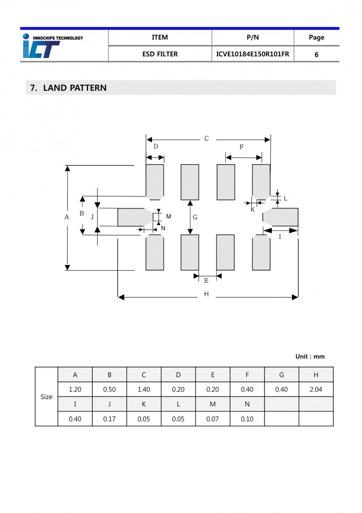 ICVE10184E150R101FR datasheet page 6