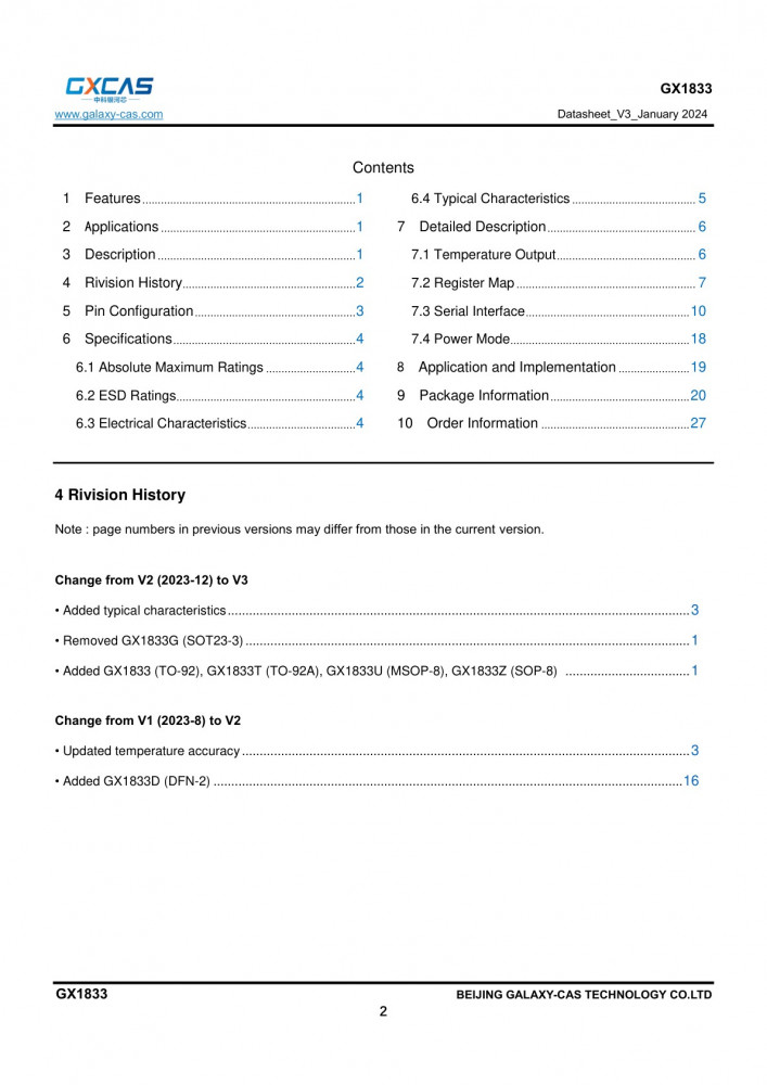 GX1833WS datasheet page 2