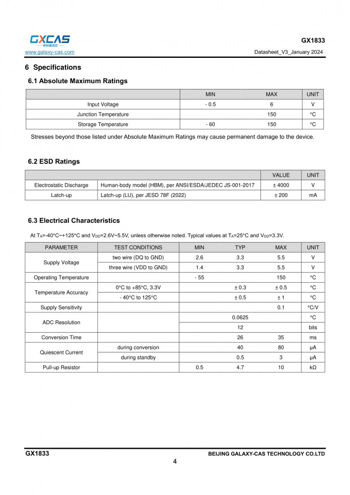 GX1833WS datasheet page 4