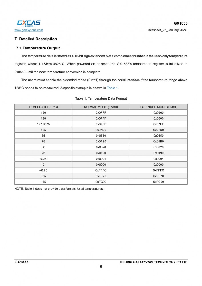 GX1833WS datasheet page 6