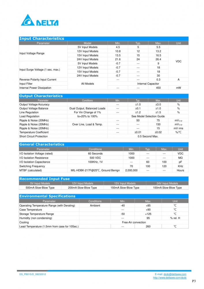 DELTA PB01D2409A datasheet page 3