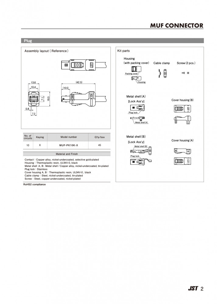 JST MUF Series documentation page 2