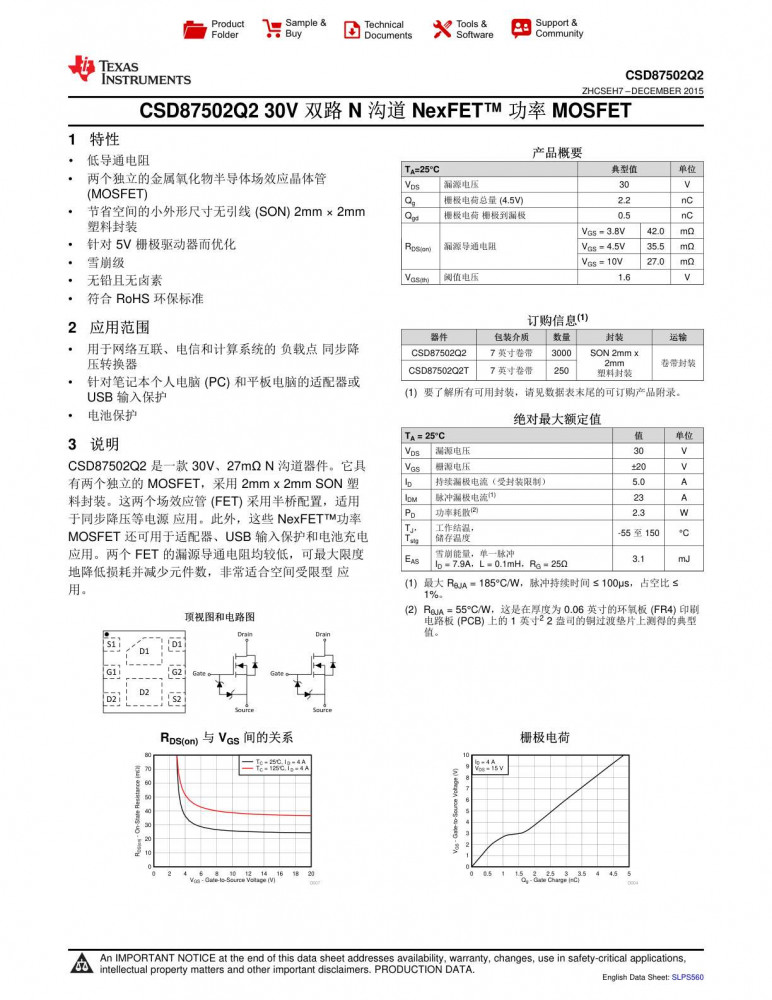 CSD87502Q2 datasheet page 1