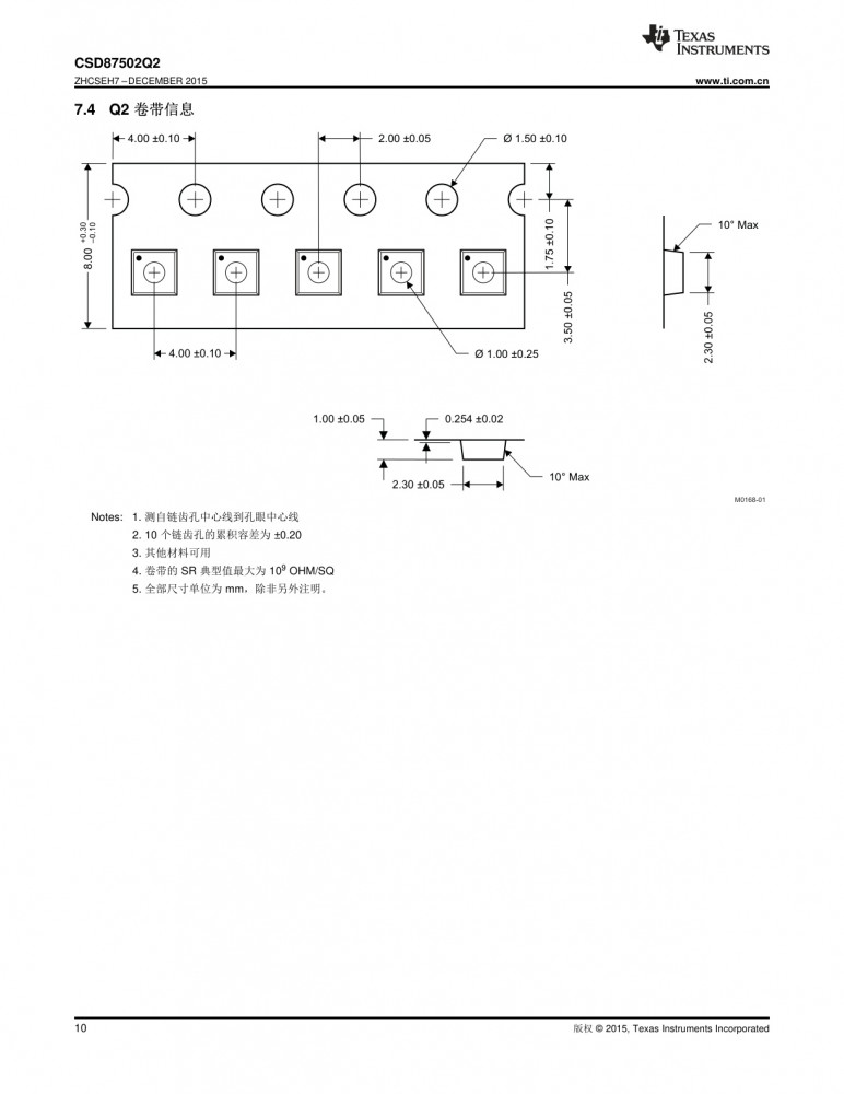 CSD87502Q2 datasheet page 10