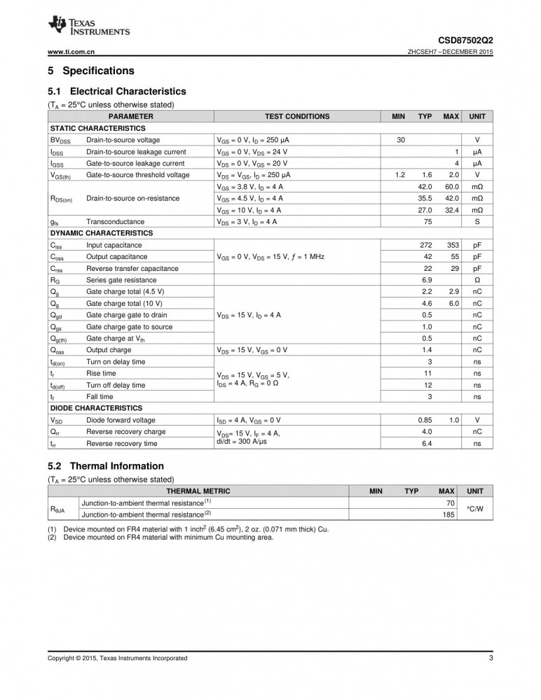 CSD87502Q2 datasheet page 3