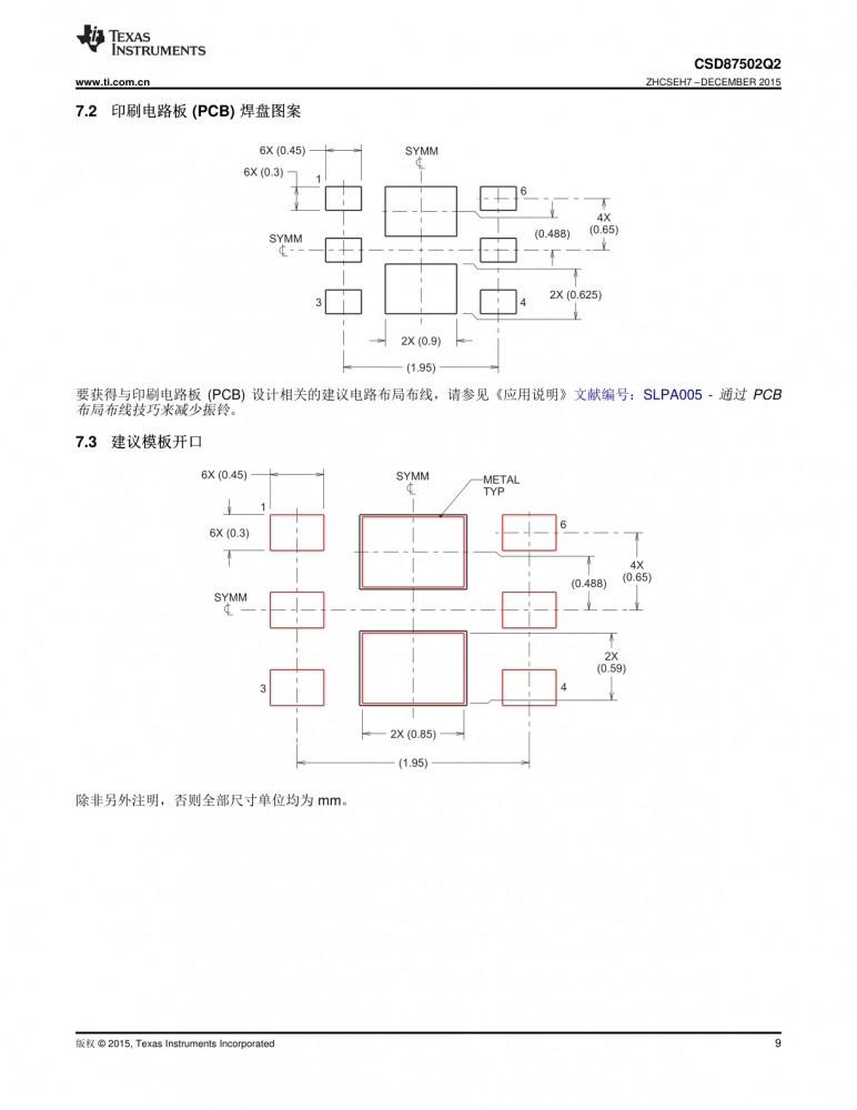 CSD87502Q2 datasheet page 9