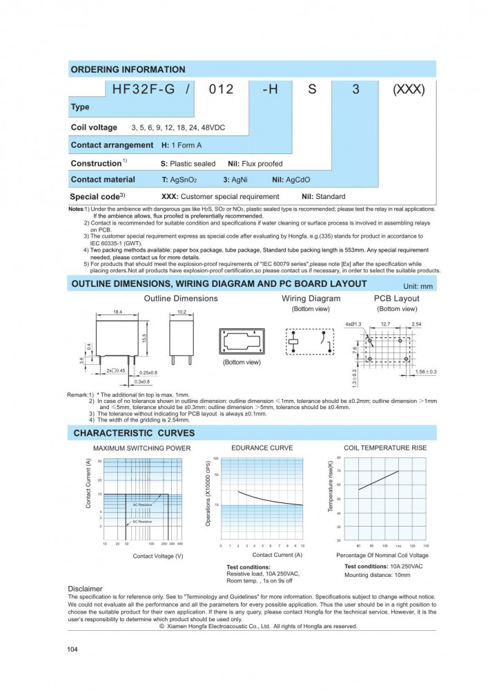 HONGFA HF32F-G datasheet page 2