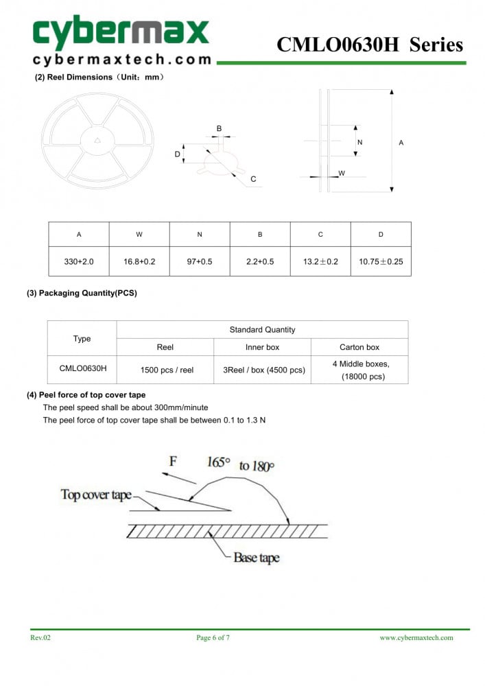 Cybermax CMLO0630H datasheet page 6