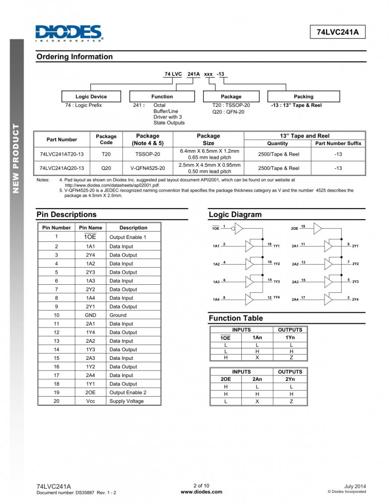 74LVC241AQ20-13 datasheet page 2