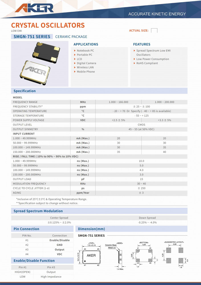 SMGN-751 Series technical document page
