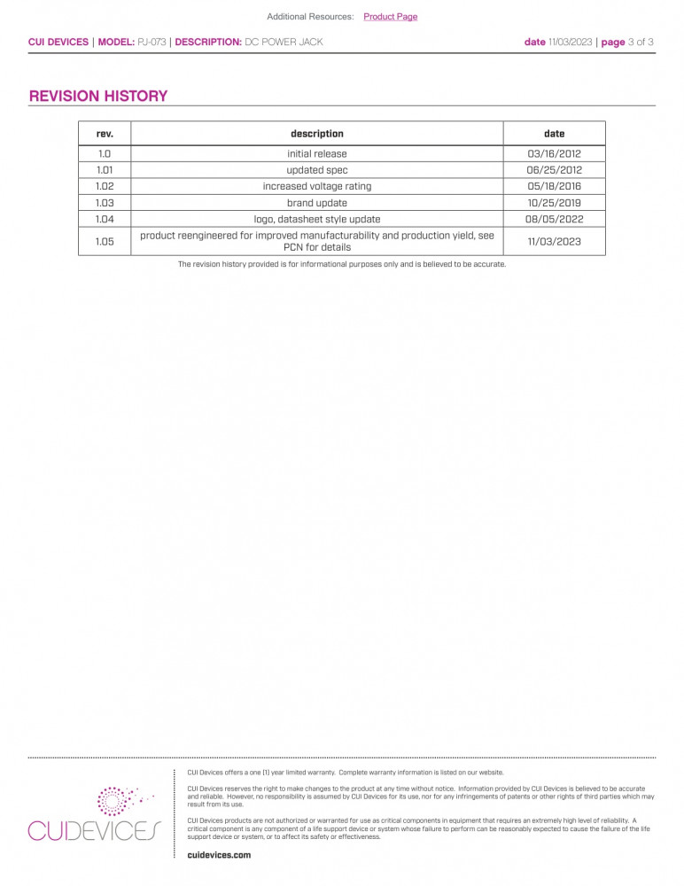 PJ-073 product documentation page 3