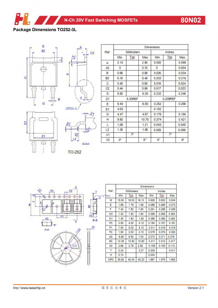 80N02 datasheet page 5
