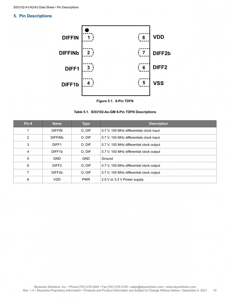 SI53102 datasheet page 10