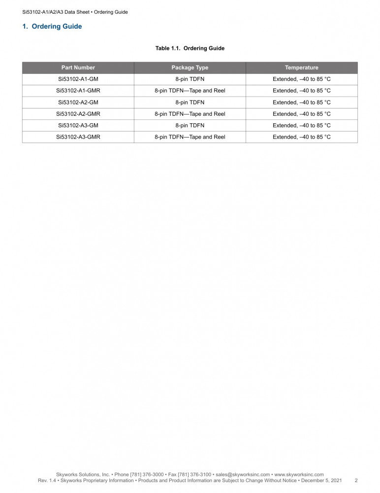 SI53102 datasheet page 2