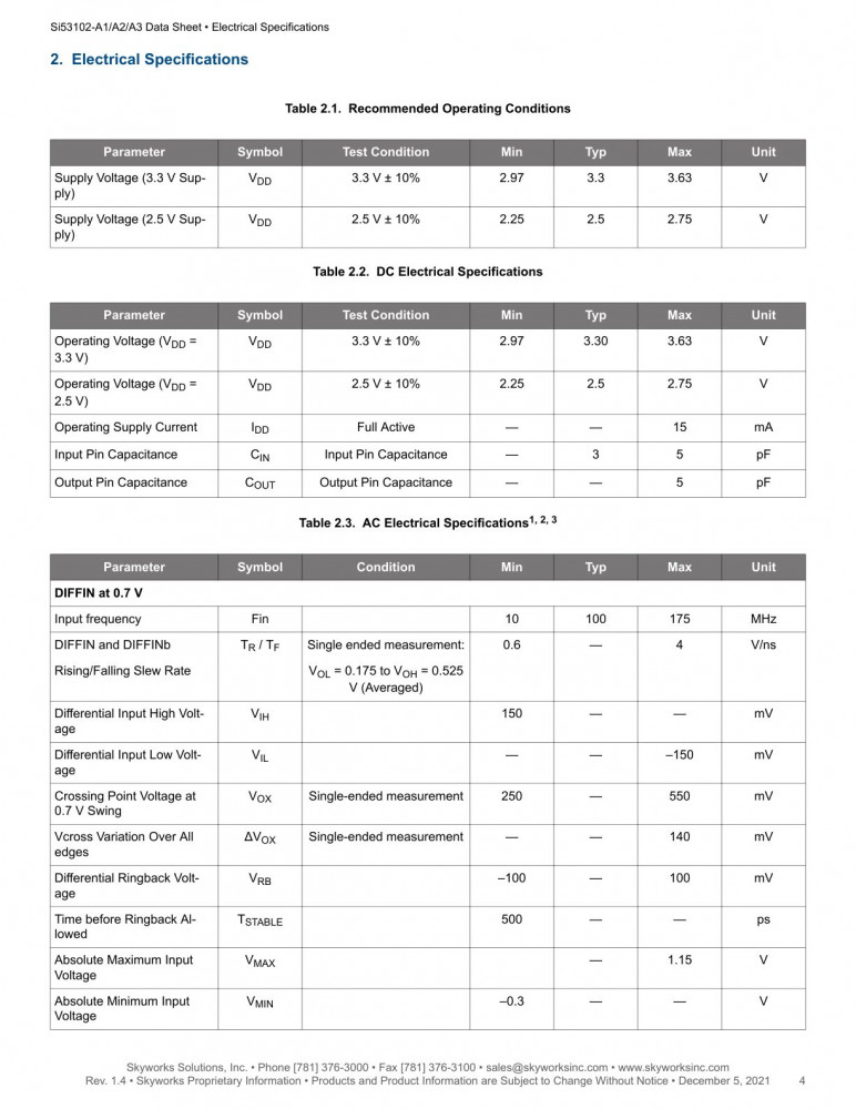 SI53102 datasheet page 4