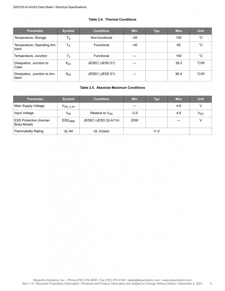SI53102 datasheet page 6