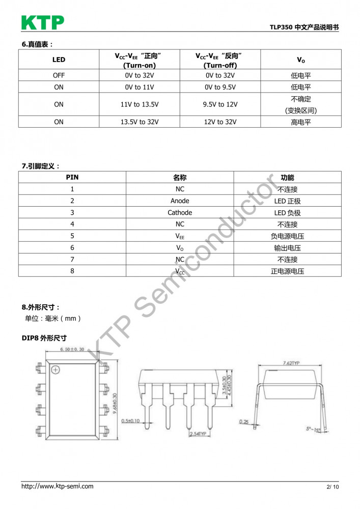 TLP350-C5L0 datasheet page 2