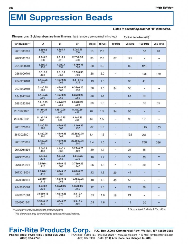Fair-Rite EMI suppression bead catalog page 3
