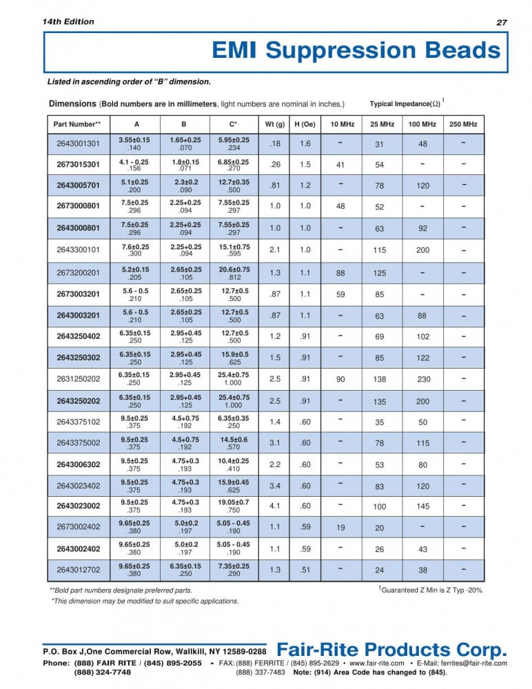 Fair-Rite EMI suppression bead catalog page 4