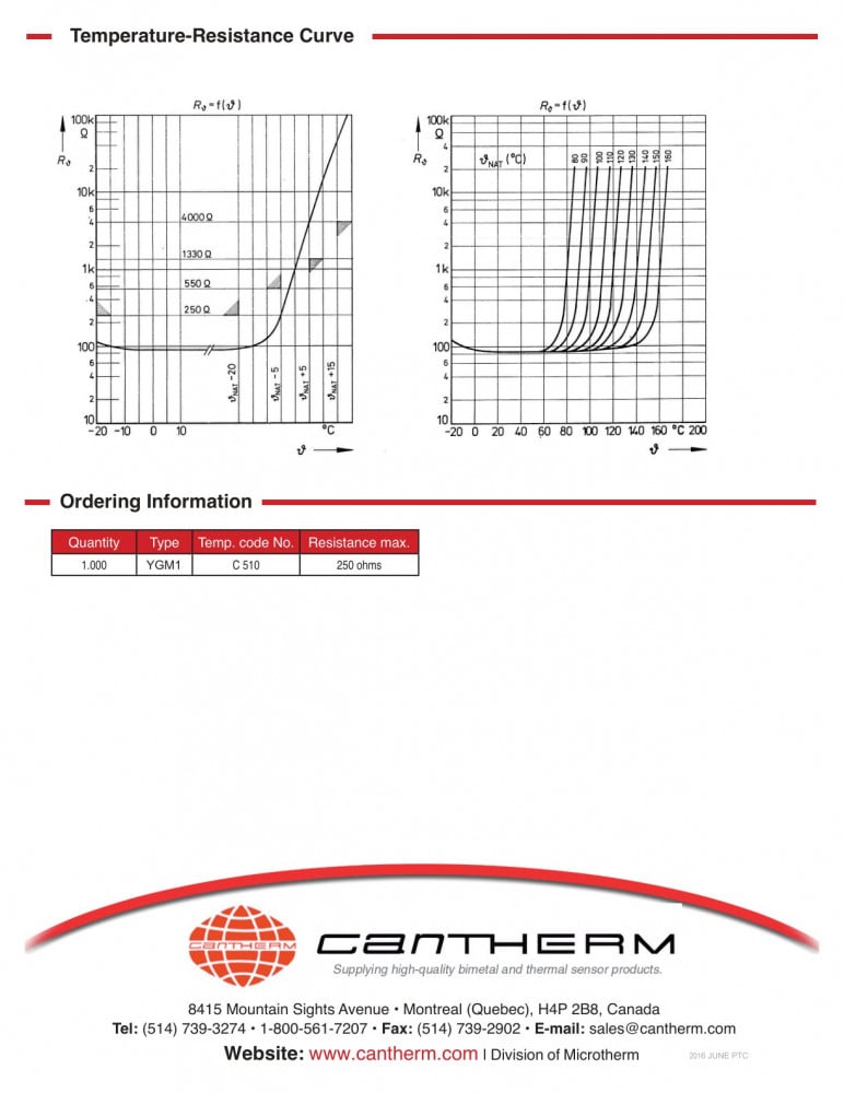 Cantherm YGM motor protector datasheet page 4