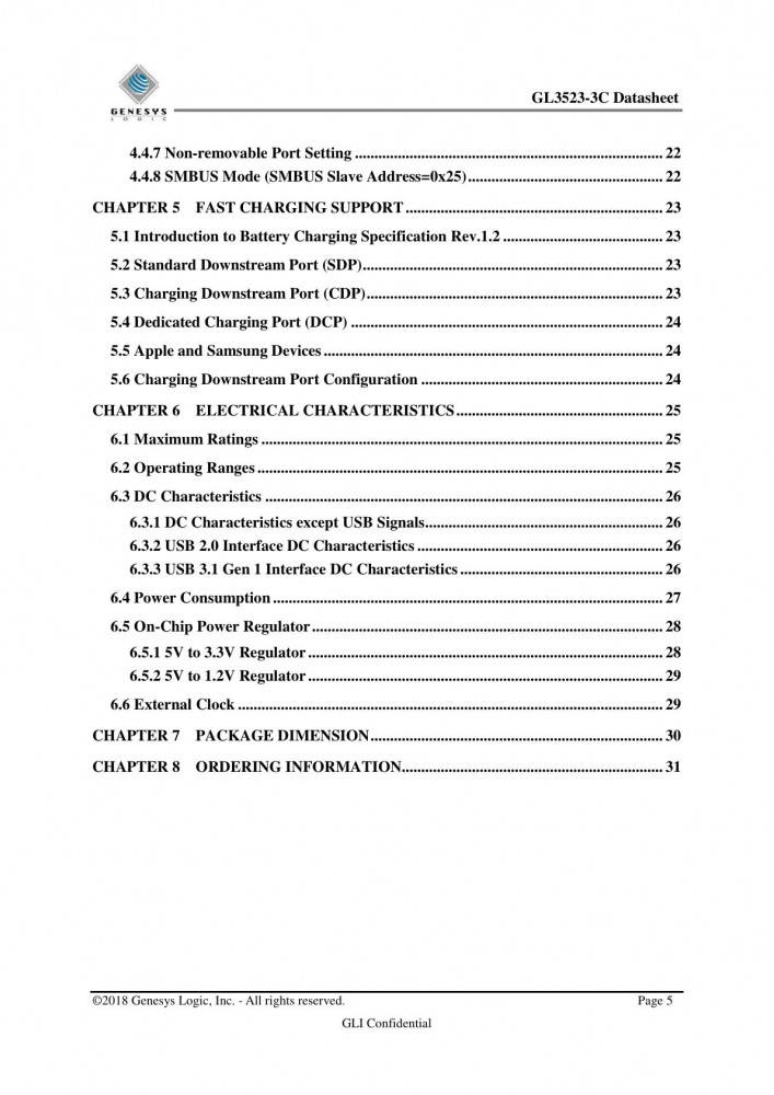 GL3523 datasheet page 5