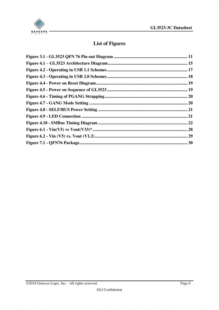 GL3523 datasheet page 6