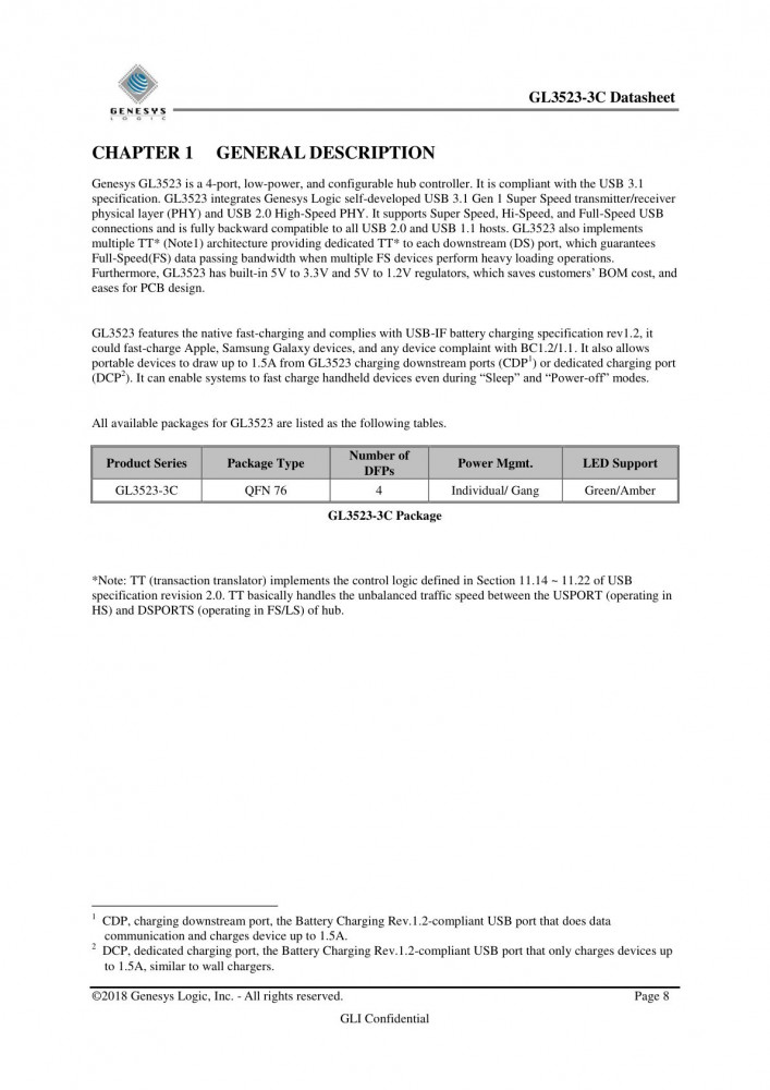 GL3523 datasheet page 8