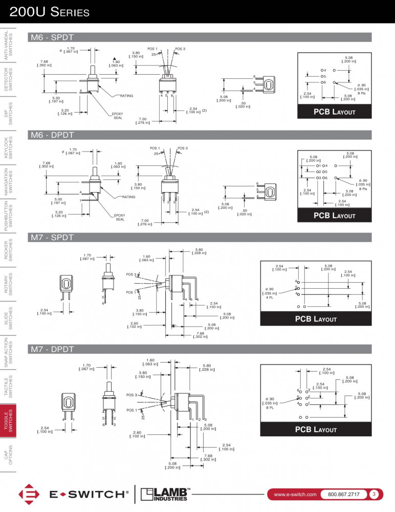 200U series technical document, page 3