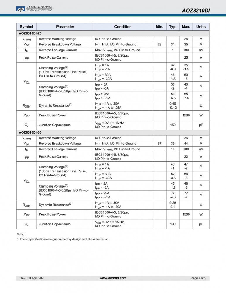 AOZ8310DI datasheet page 7