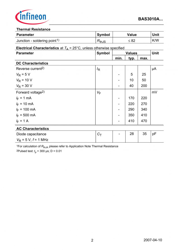 BAS 3010A-03W datasheet page 2