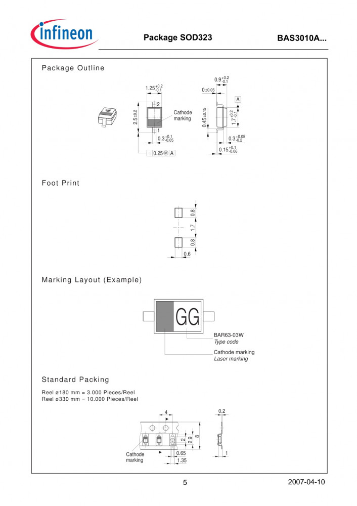 BAS 3010A-03W datasheet page 5