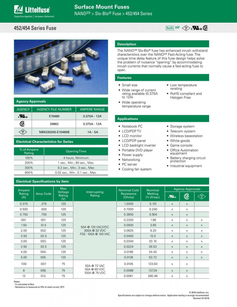 Littelfuse 452 Series datasheet page 1