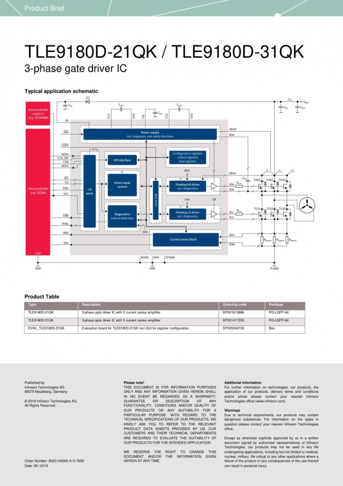 TLE9180D-21QK and TLE9180D-31QK product brief page 2