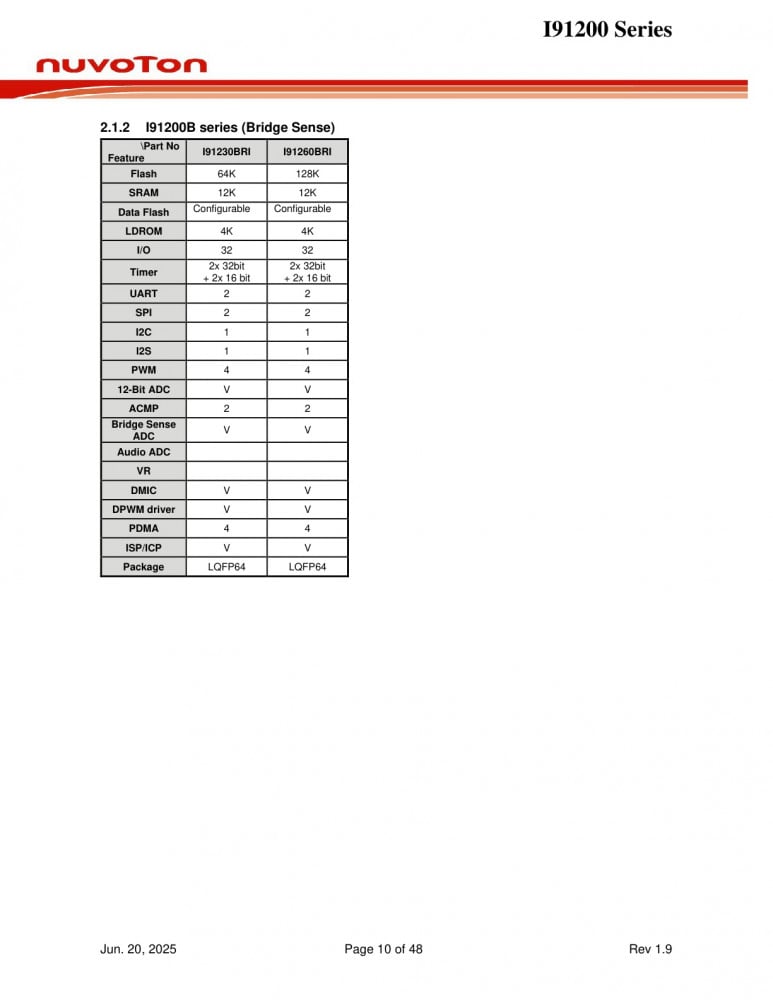 I91200 series datasheet page 10