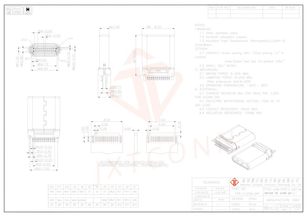 TYPE-C-GTJB-24P manufacturer drawing page
