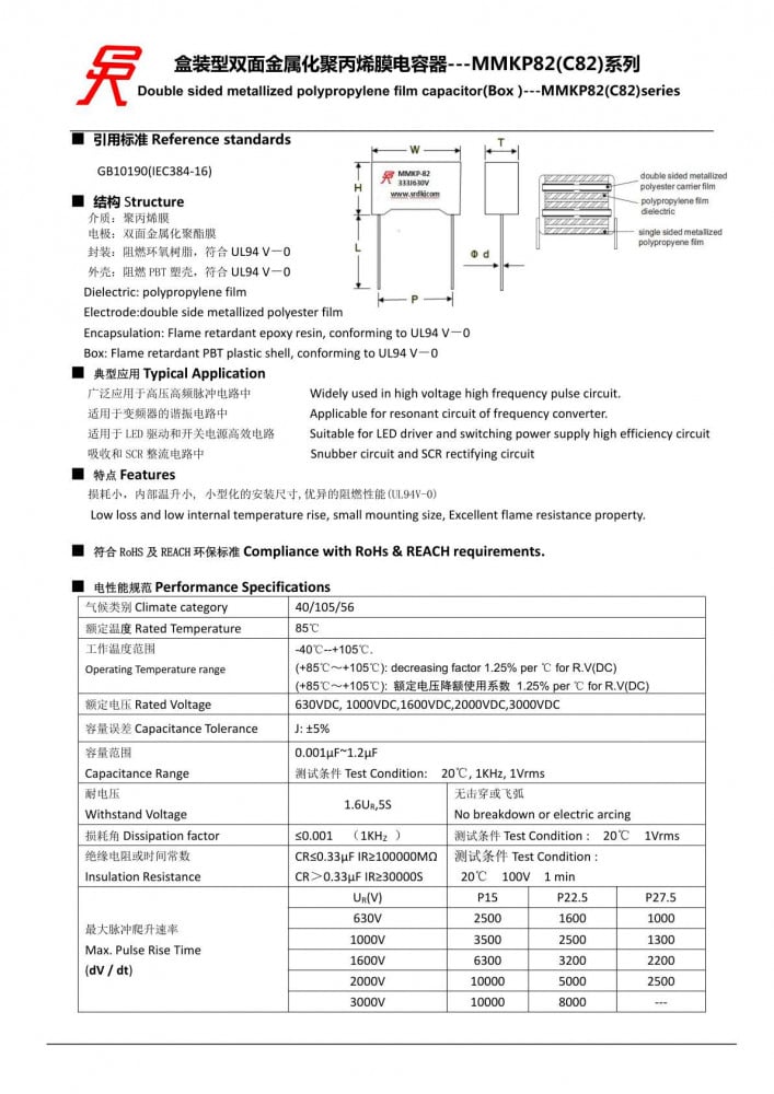 SRD C82223J3CD4R8LC datasheet page 1