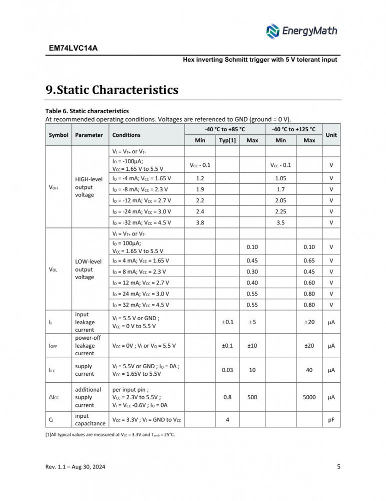 EM74LVC14APW datasheet page 5