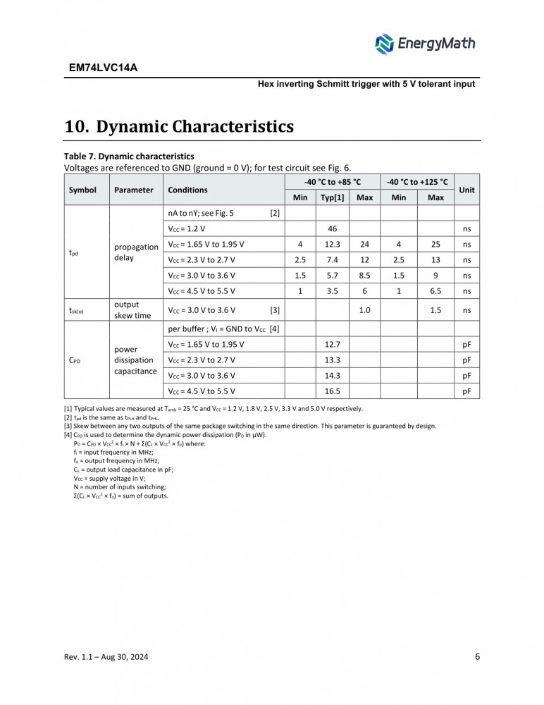 EM74LVC14APW datasheet page 6